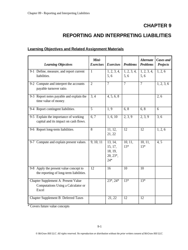 Libby 11e Chap009 IM | PDF | Lease | Present Value