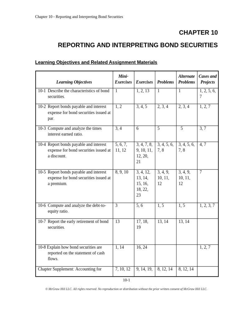 Libby 11e Chap010 IM | PDF | Bonds (Finance) | Book Value