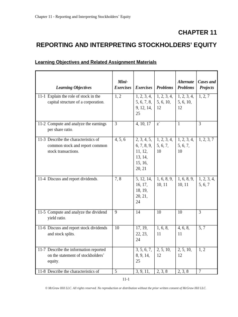 Libby 11e Chap011 IM | PDF | Preferred Stock | Stocks