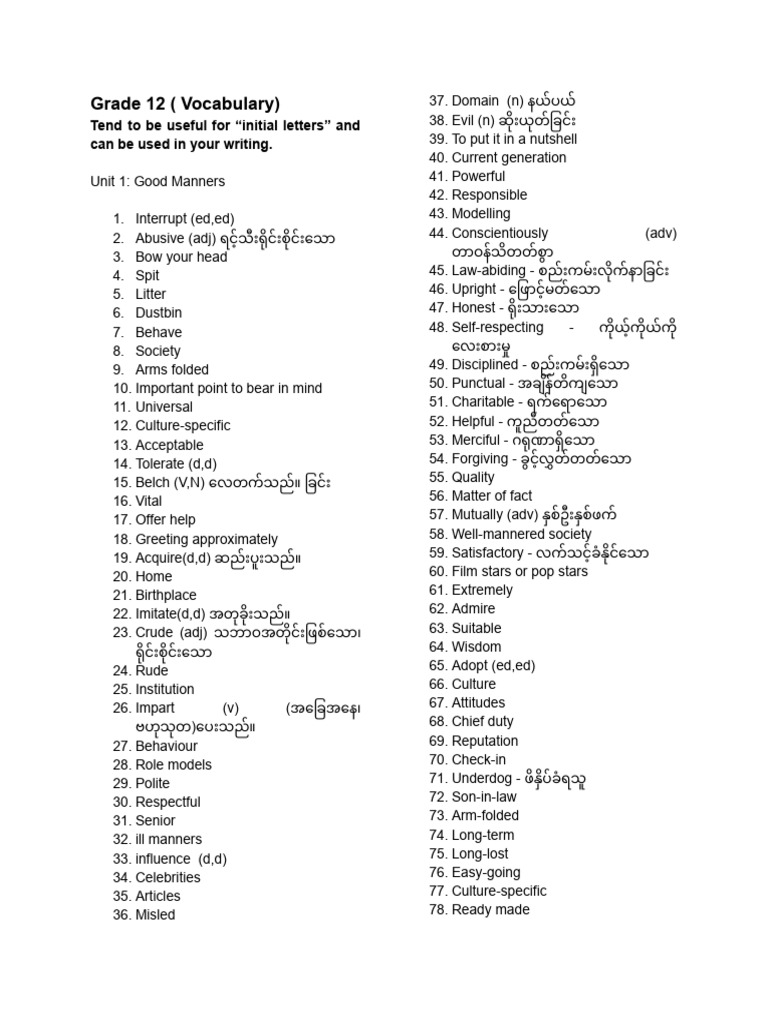 Grade 12 (Vocabulary) | PDF
