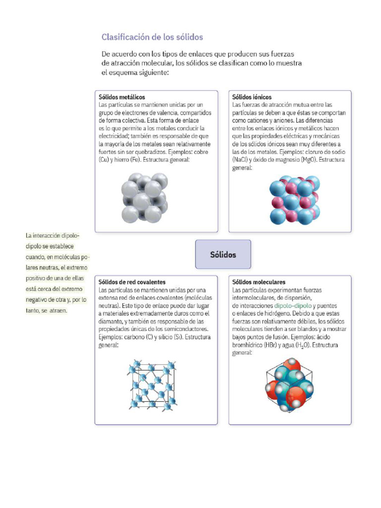 Solidos 29 Nov | PDF