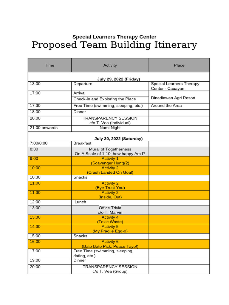 Team Building Itinerary for SLTC | PDF | Foods | Cuisine