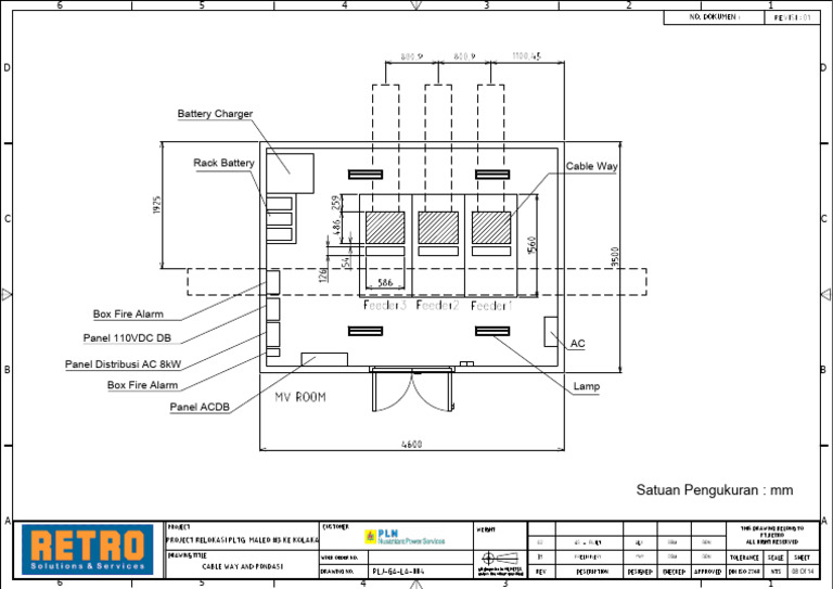 Ehouse - MV Room | PDF