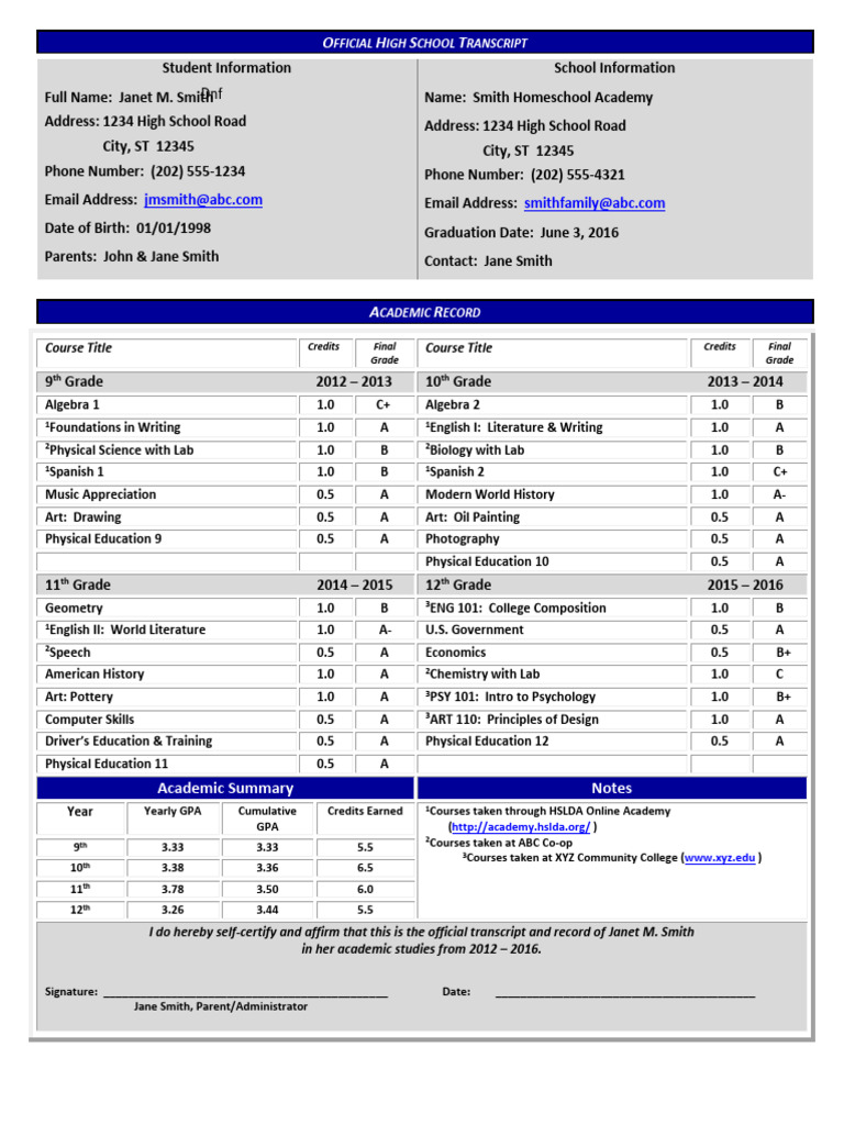 Official High School Transcript for Janet Smith | PDF