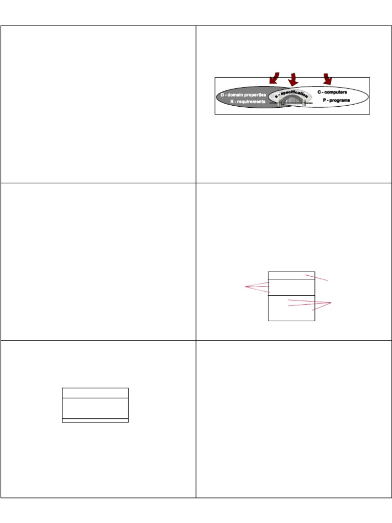 L6-part2-6up | PDF | Inheritance (Object Oriented Programming) | System