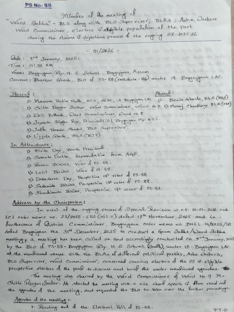 Ward Sabha Minute of PS 88 | PDF