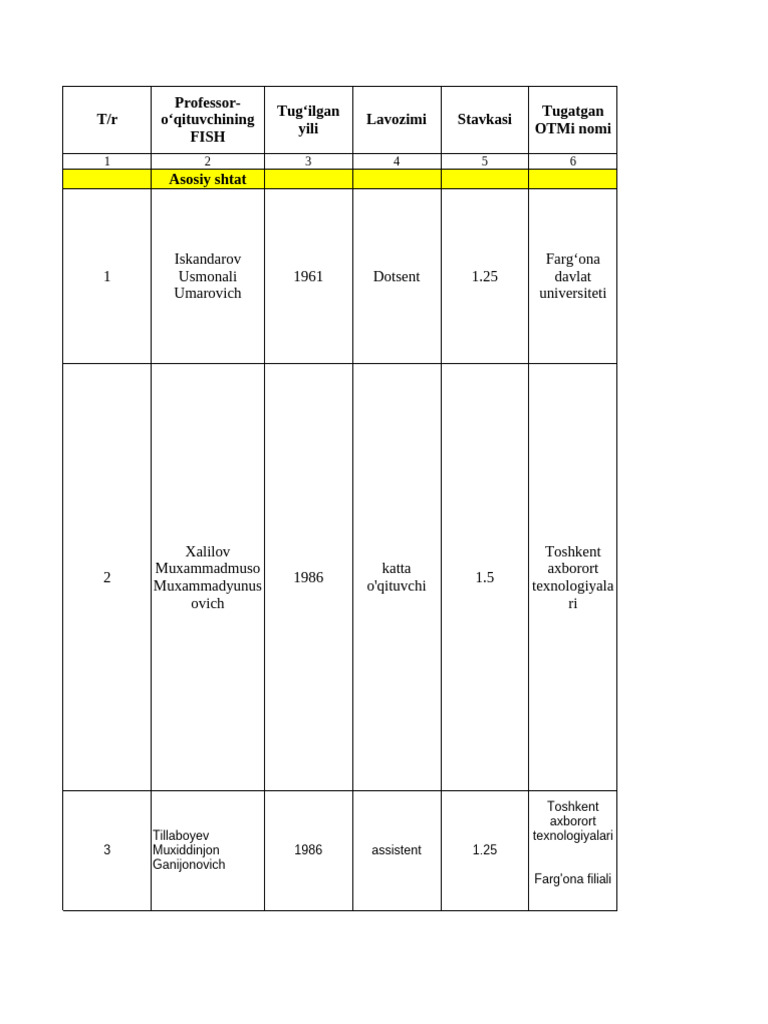 Jadval | PDF