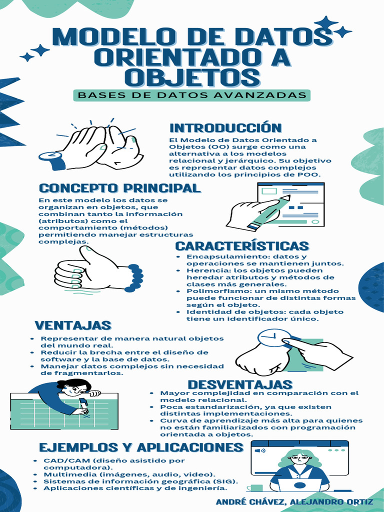 Modelo de Datos Orientado a Objetos | PDF