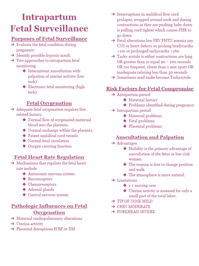 Intrapartum Fetal Monitoring Guide | PDF | Childbirth | Fetus