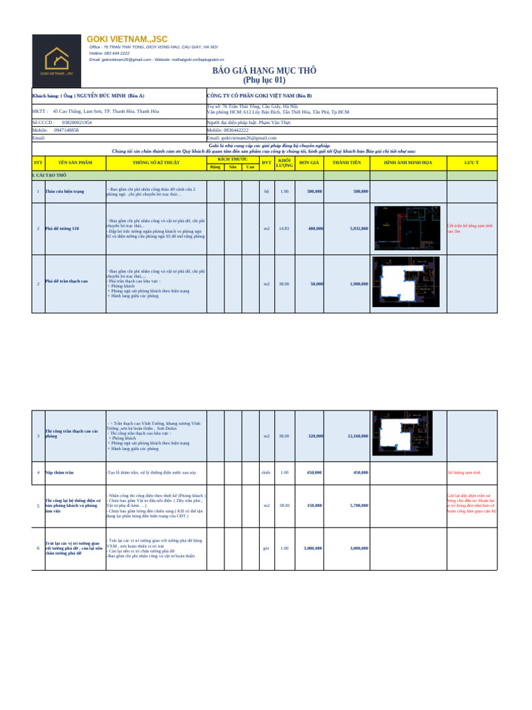 Báo Giá Thô Mr.minh Nelson 23.12.2025 | PDF