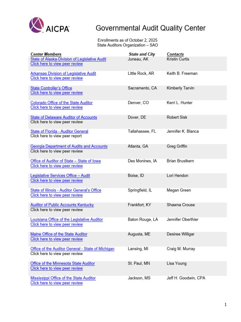 State Auditors Organization Members List | PDF | American Politicians ...