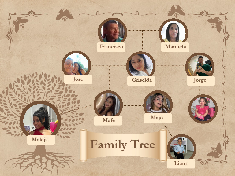 Brown Beige Retro Illustrative Family Tree Graph_20250827_132846_0000 | PDF