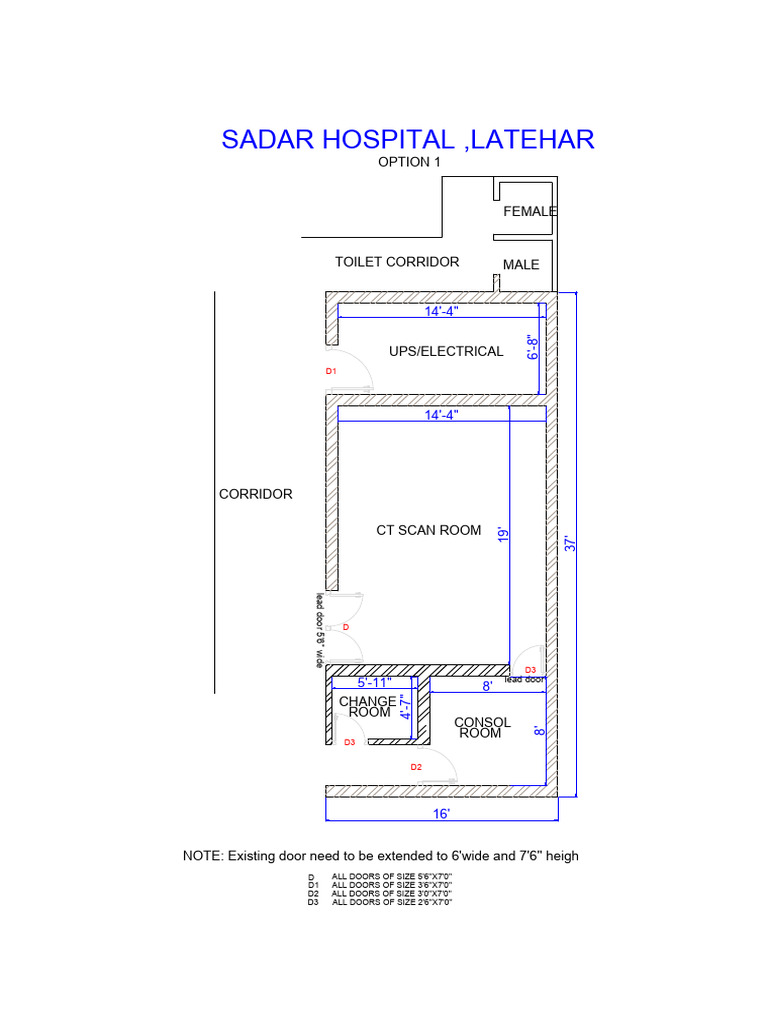 Option 1-Model | PDF
