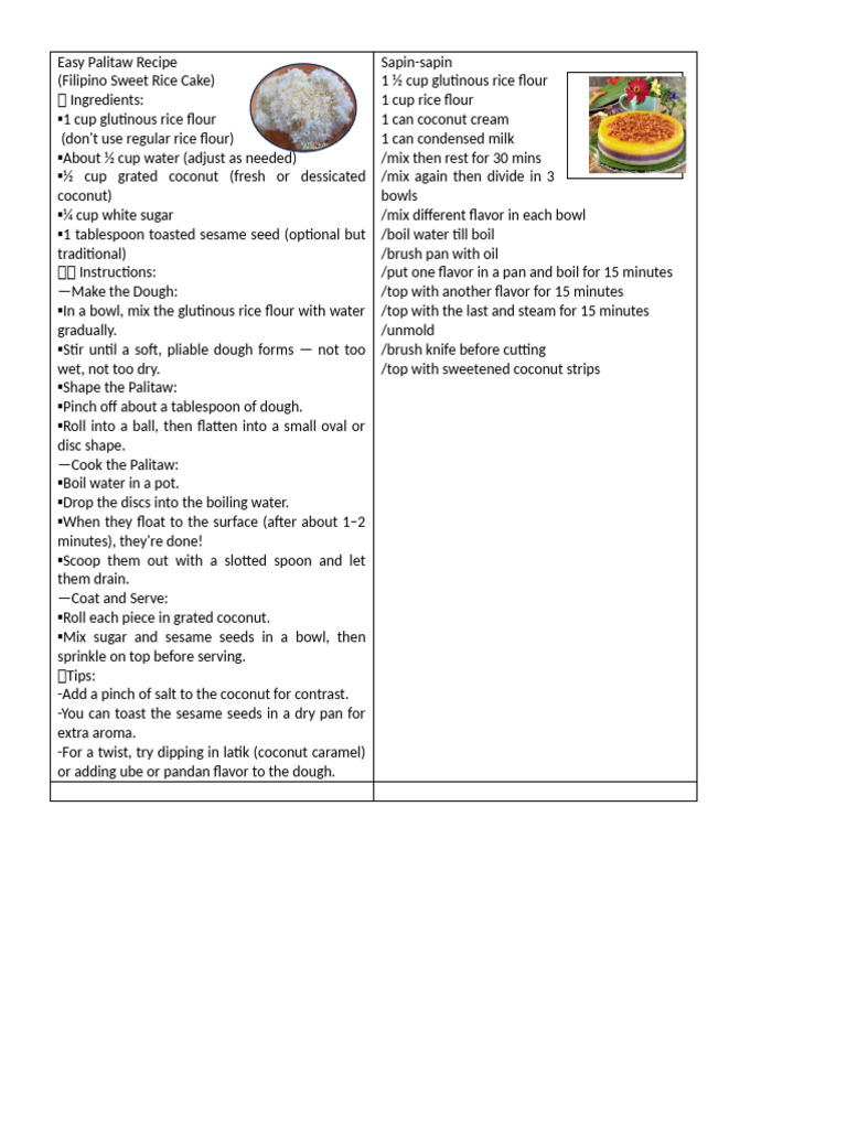 Easy Palitaw: Filipino Rice Cake Recipe | PDF