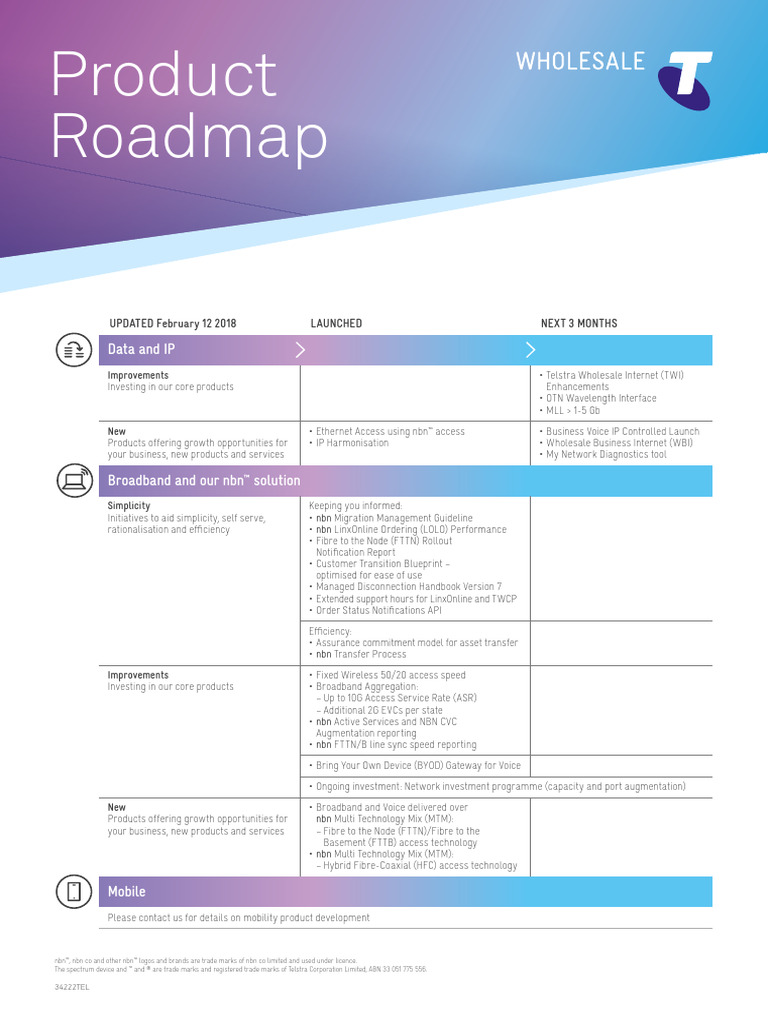 Telstra Wholesale Product Roadmap 9Feb2018 | PDF | Fiber To The X ...