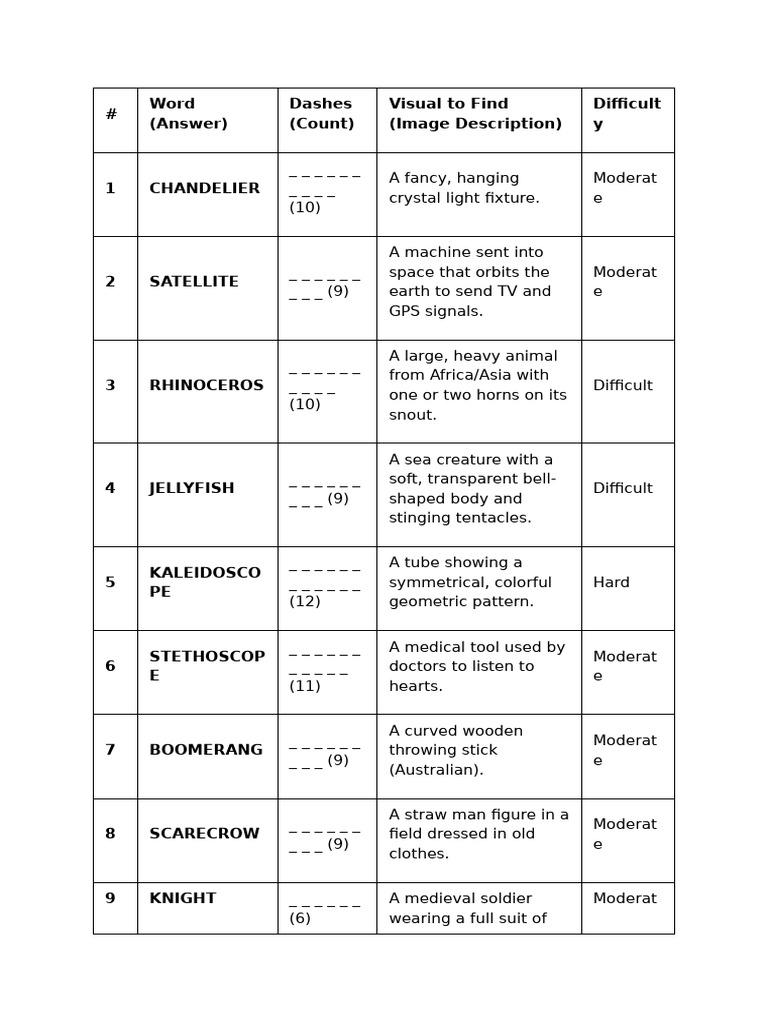 Word for Word Dash | PDF | Astronomy