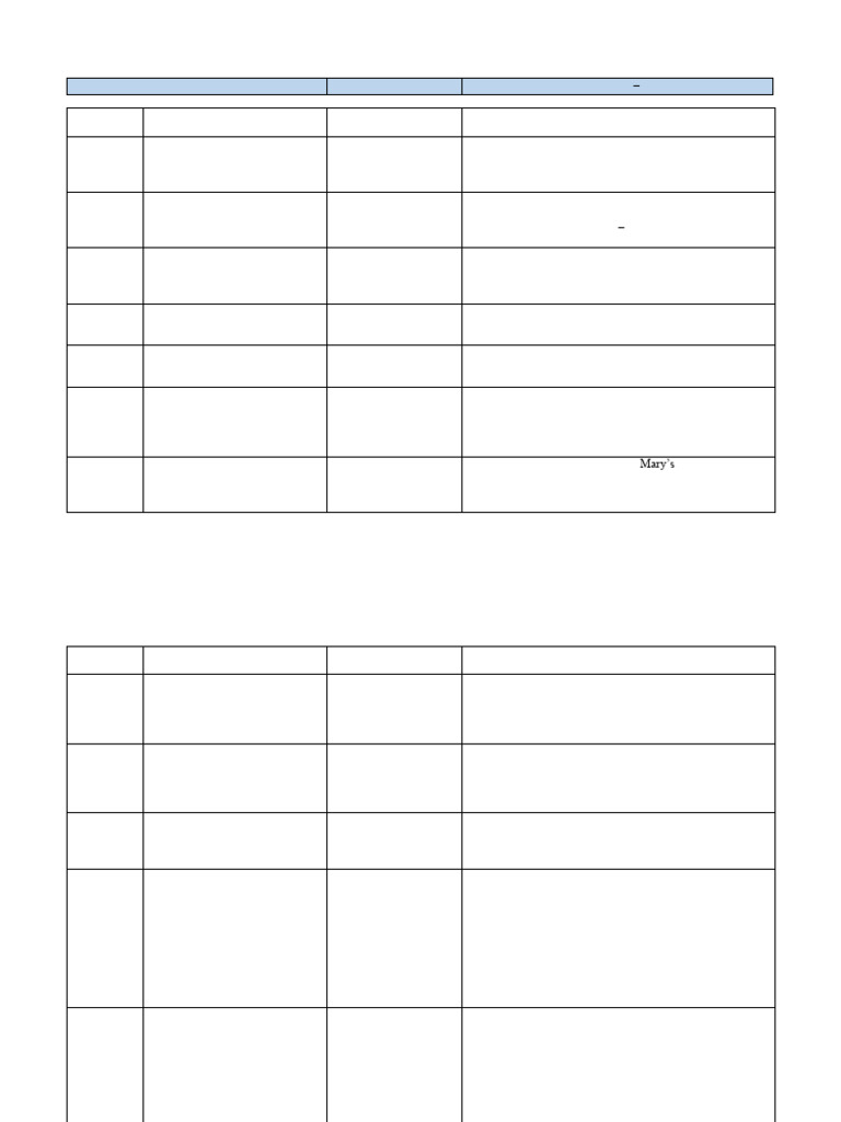 Details of Poster Presentation-1 | PDF | Chemistry | Materials