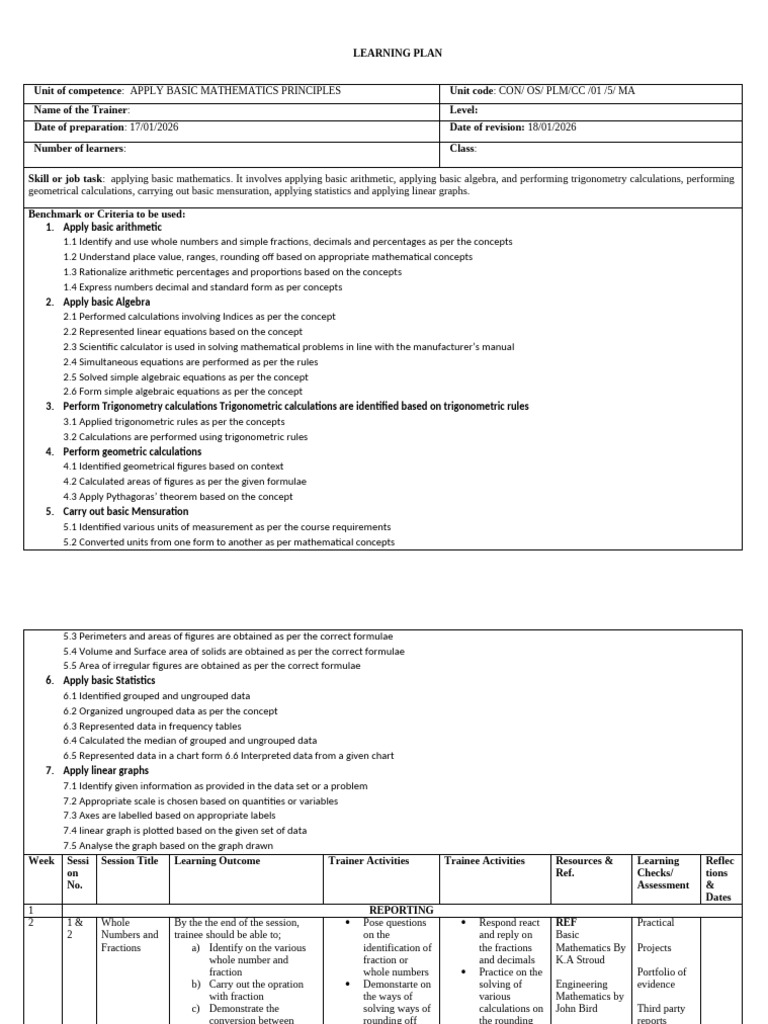 Basic Mathematics Learning Plan | PDF | Trigonometric Functions ...
