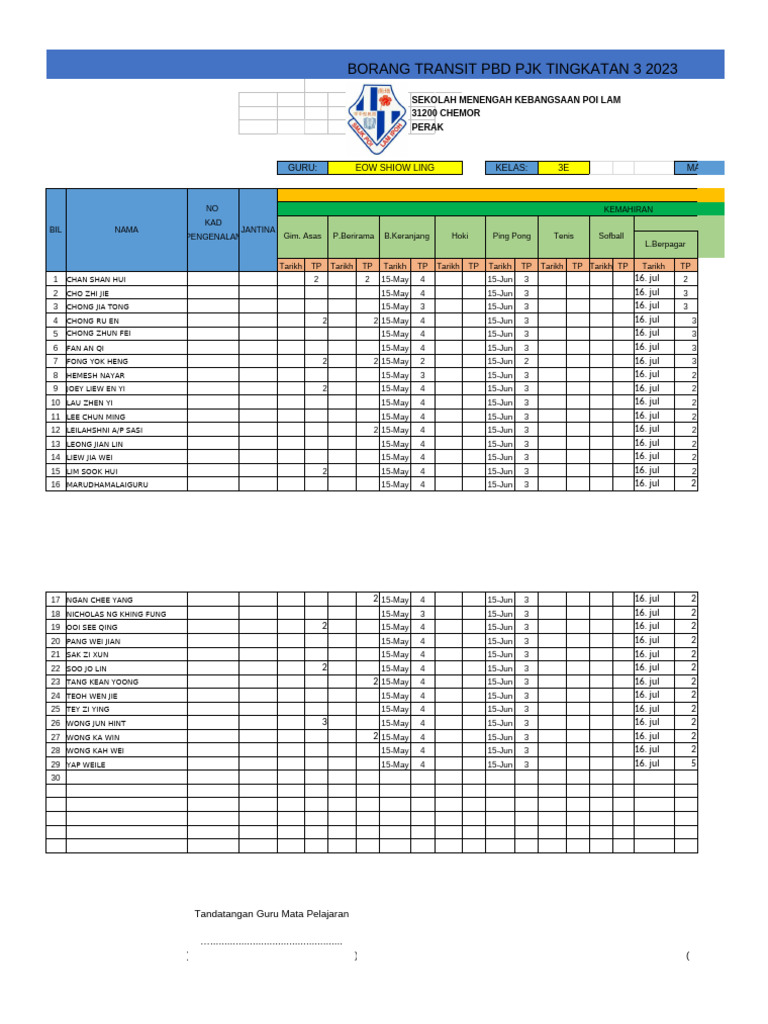 BORANG TRANSIT PBD PJK TING 3 2023 3E (1) | PDF