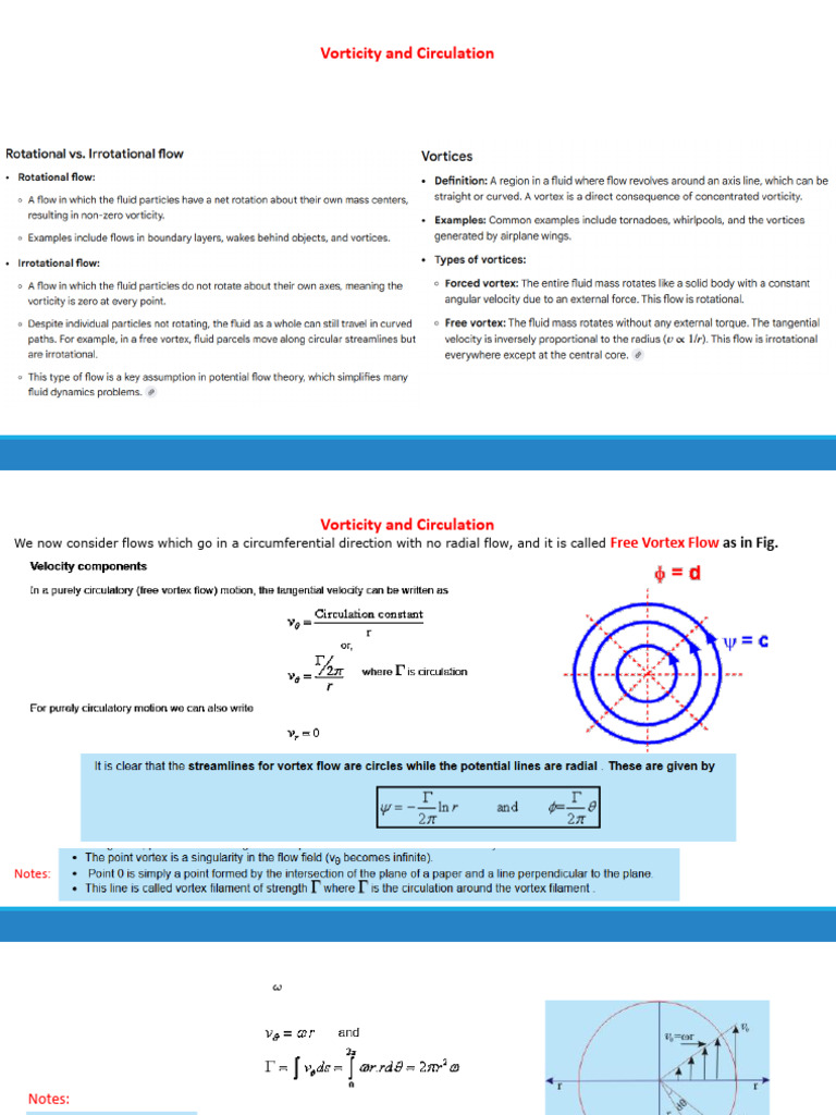Vorticity and Circulation in Fluid Dynamics | PDF