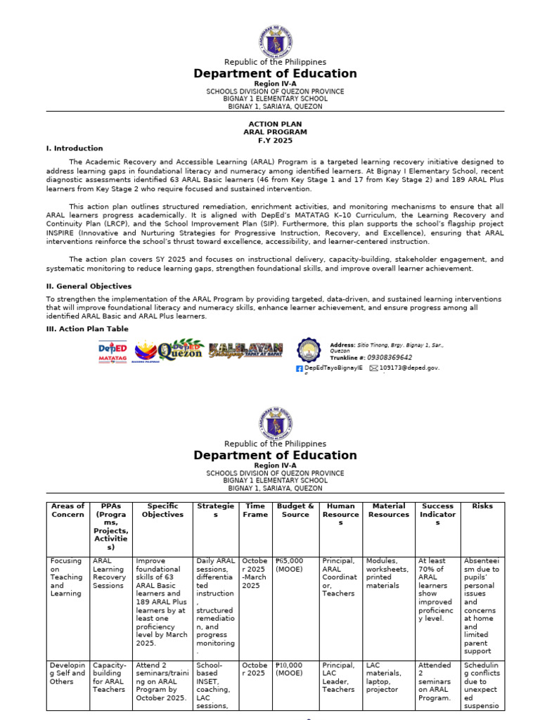 Aral Action Plan | PDF | Educational Assessment | Learning