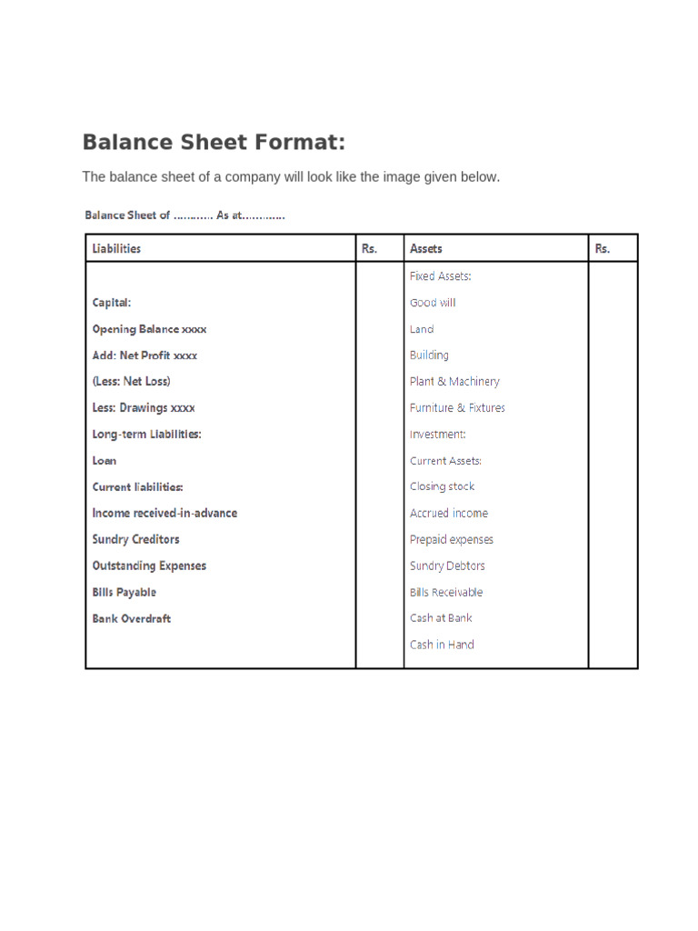 Balance Sheet Format | PDF