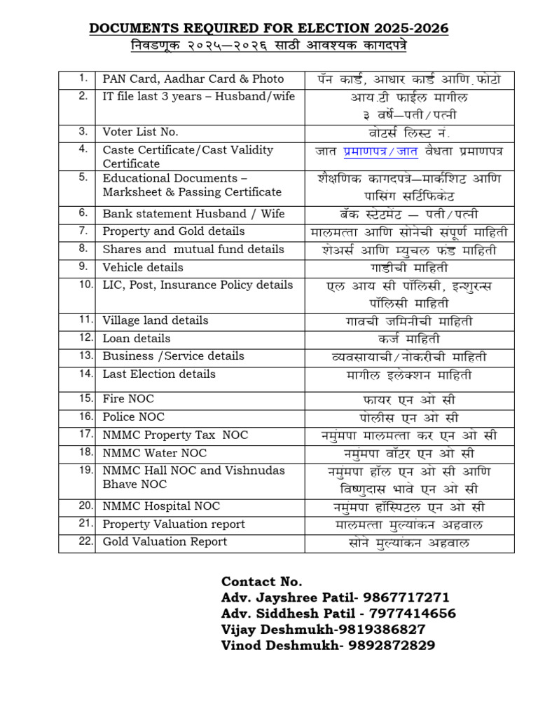Election List | PDF