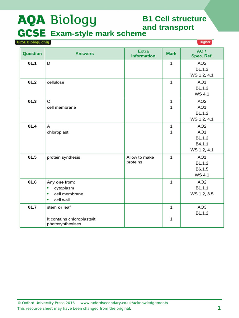 B1 Cell Structure Exam Mark Scheme | PDF | Biochemistry | Chemistry