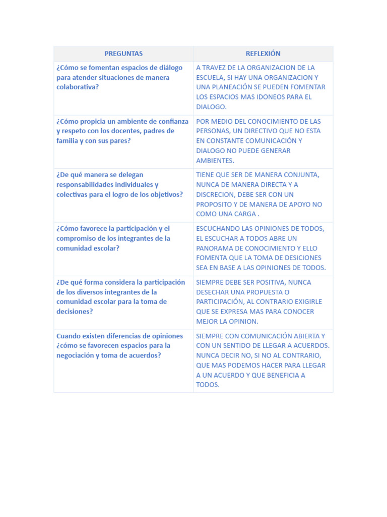 Canales Octavio m2 Act3 | PDF