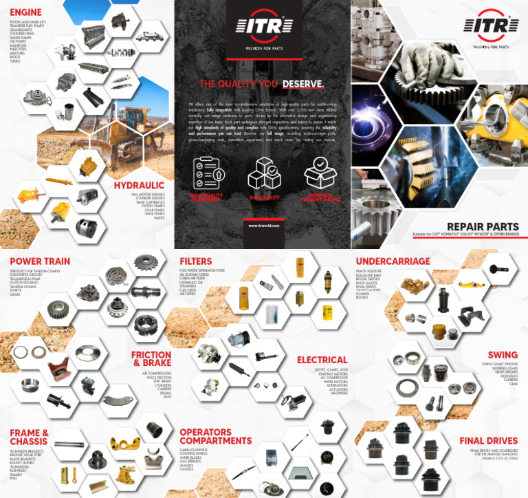 ITR Repair Parts 2024 | PDF | Pump | Brake