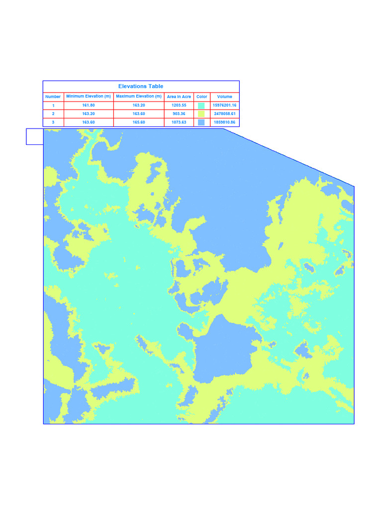 Masra Oman EGL Heat Map | PDF