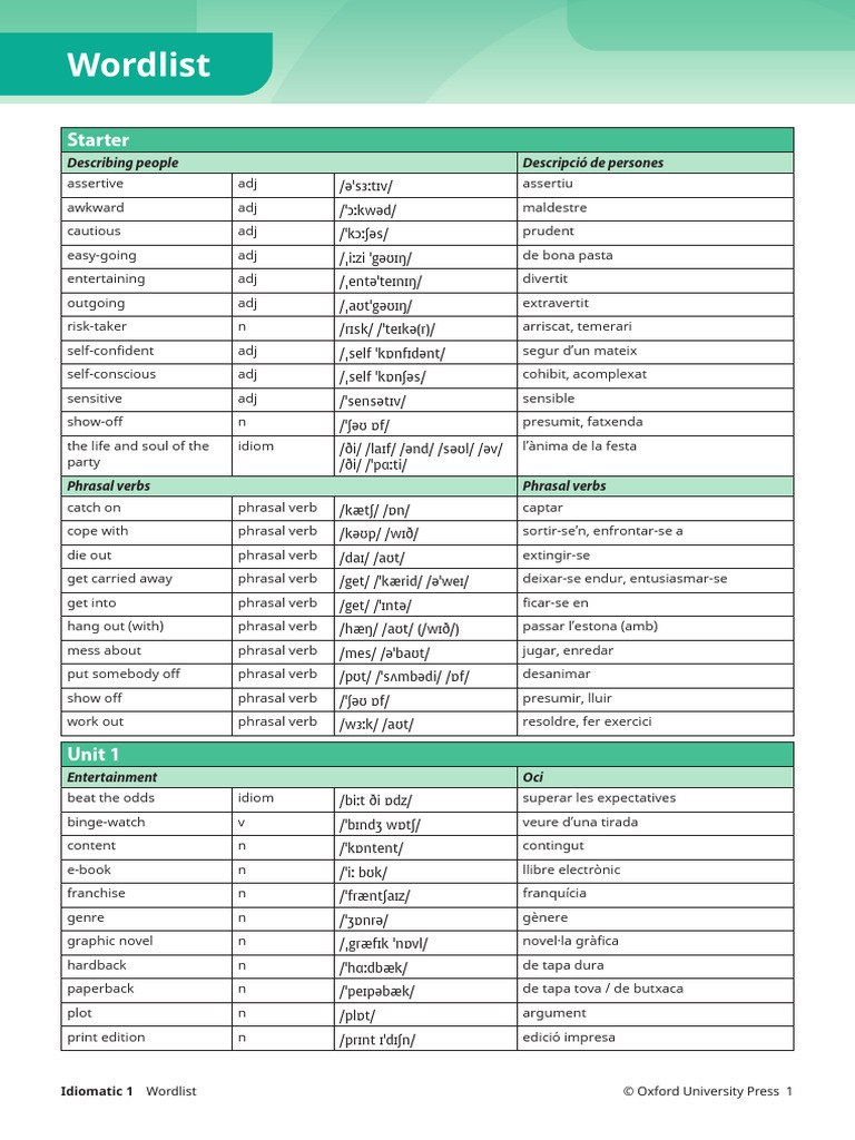 Idiomatic l1 Wordlist Catalan | PDF