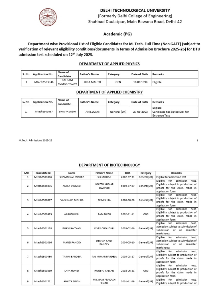 Mtech Provisional Eligible FT Non GATE | PDF