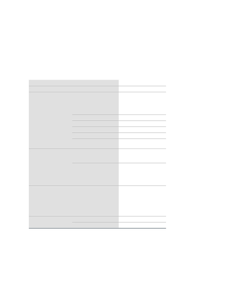 Lampiran Analisis Post Hoc One Way Kasus A | PDF | Analysis Of Variance ...