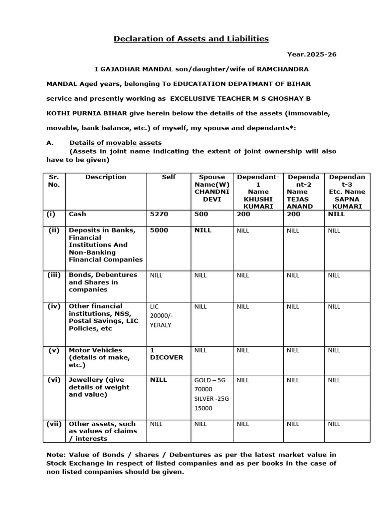 Bihar Teacher Asset Declaration 2025-26 | PDF | Financial Services ...