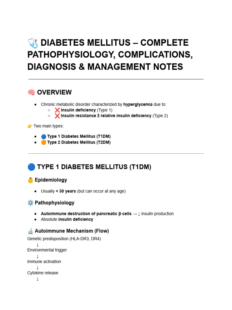 ? Diabetes Mellitus – Complete Pathophysiology, Complications ...