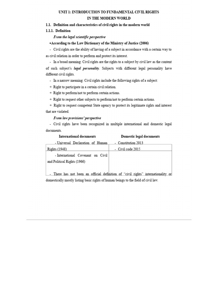 Civil Rights Overview_ Understanding Definitions and Implications ...