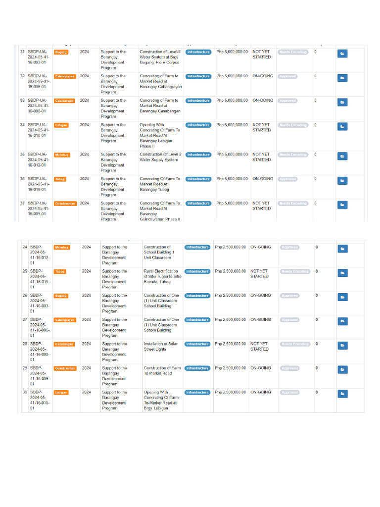 Pvc Subay 2026 | PDF