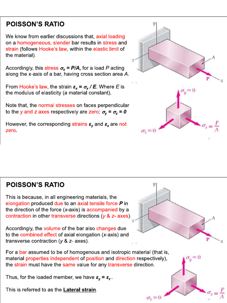 11. Poission's Ratio | PDF