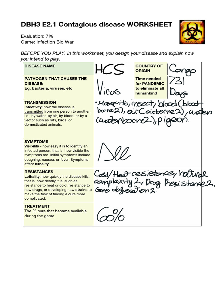 Infection Worksheet | PDF | Infection | Medicine