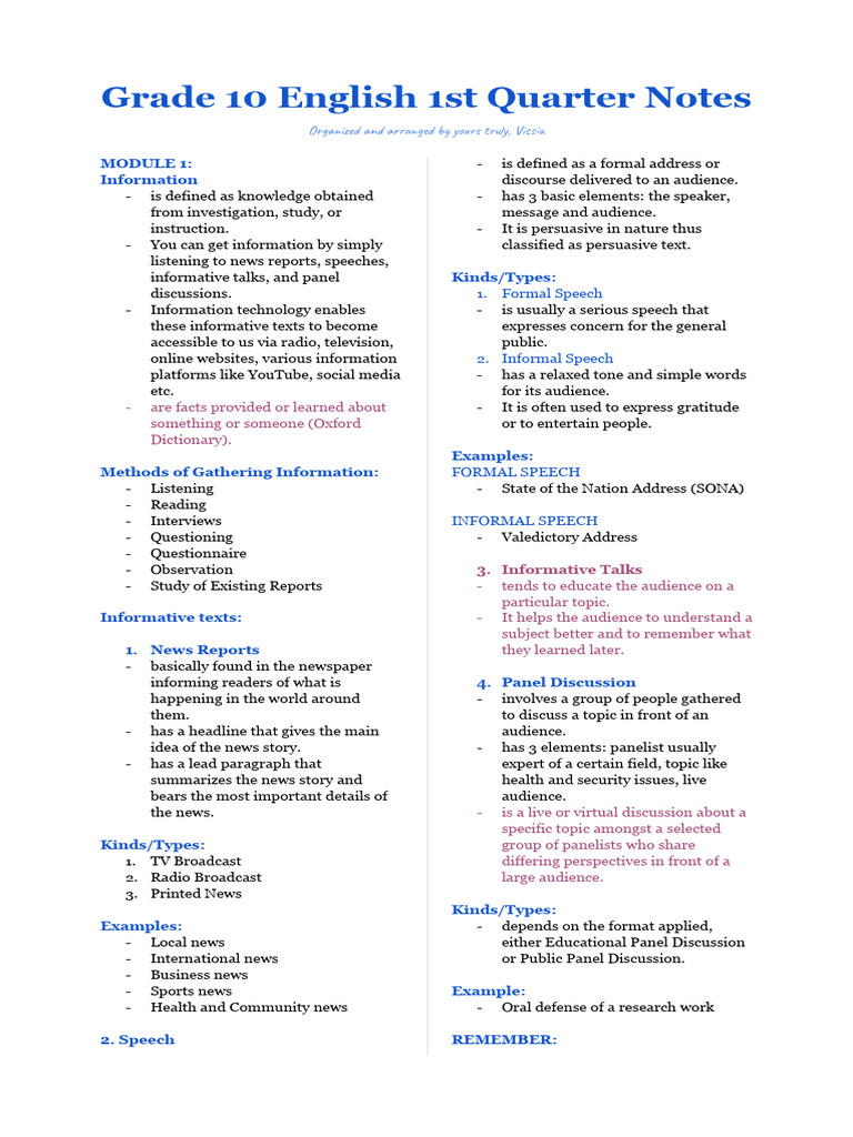 Grade 10 English 1st Quarter Notes | PDF | Infographics | Human ...