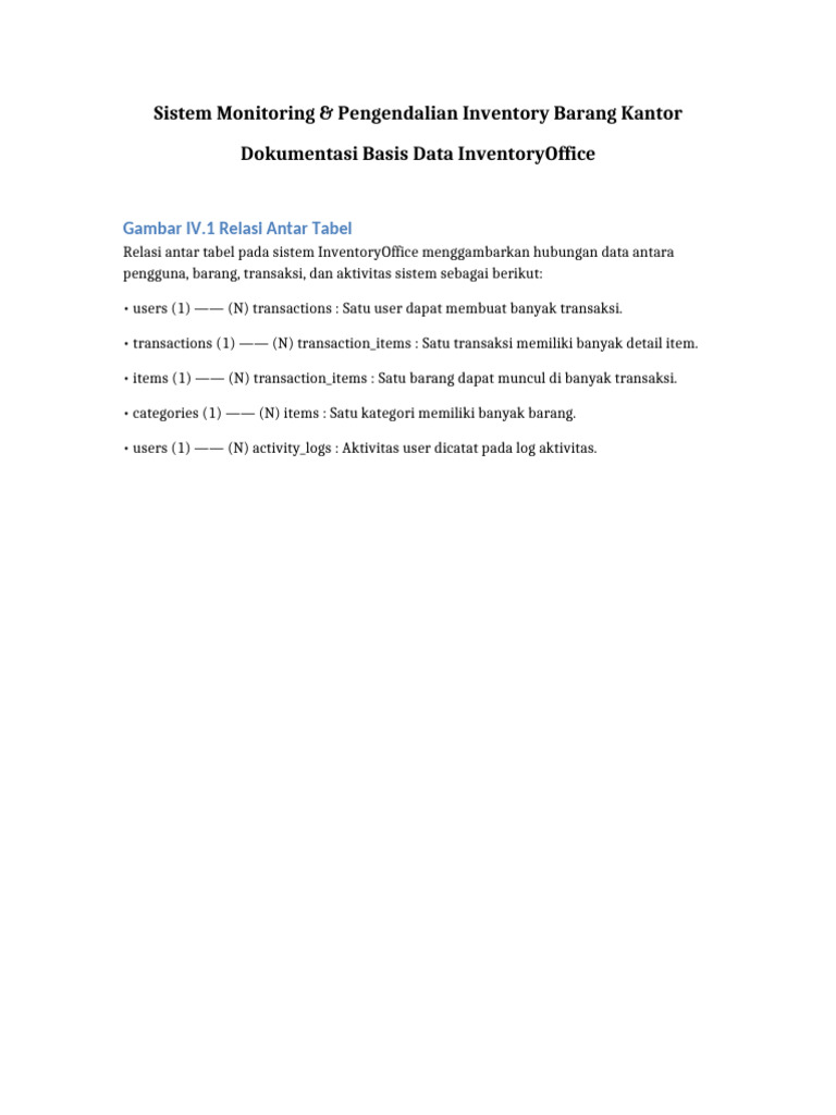 Desain Relasi Dan Tabel InventoryOffice | PDF
