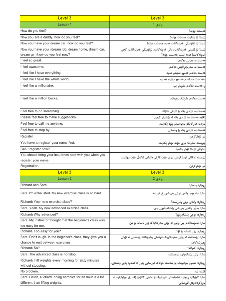 Level Three | PDF