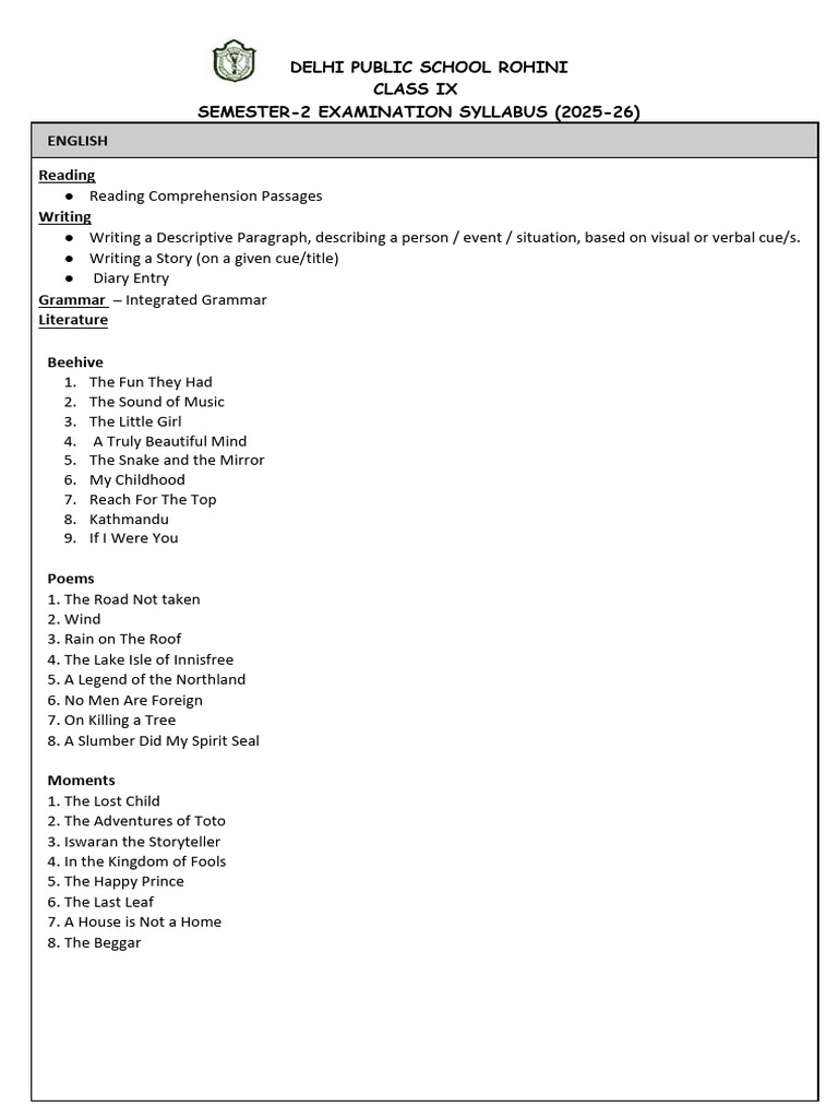 Sem 2 Syllabus | PDF