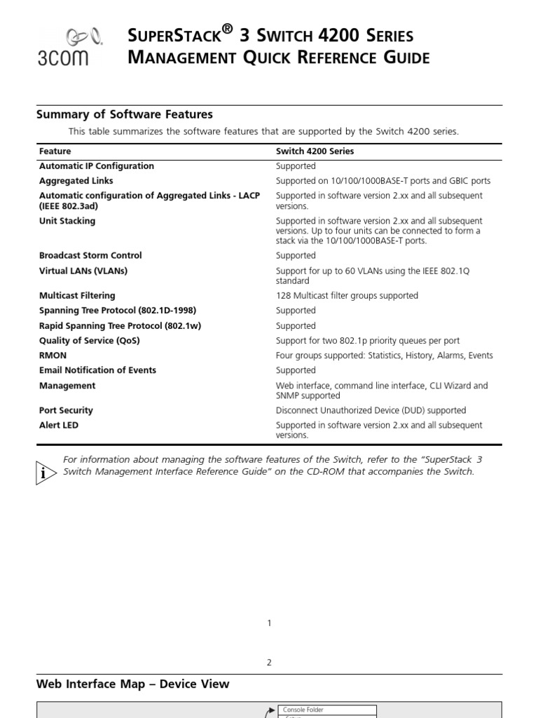 3com SuperStack Switch 3C17300 3C17302 3C17304 Quick Reference Guide ...