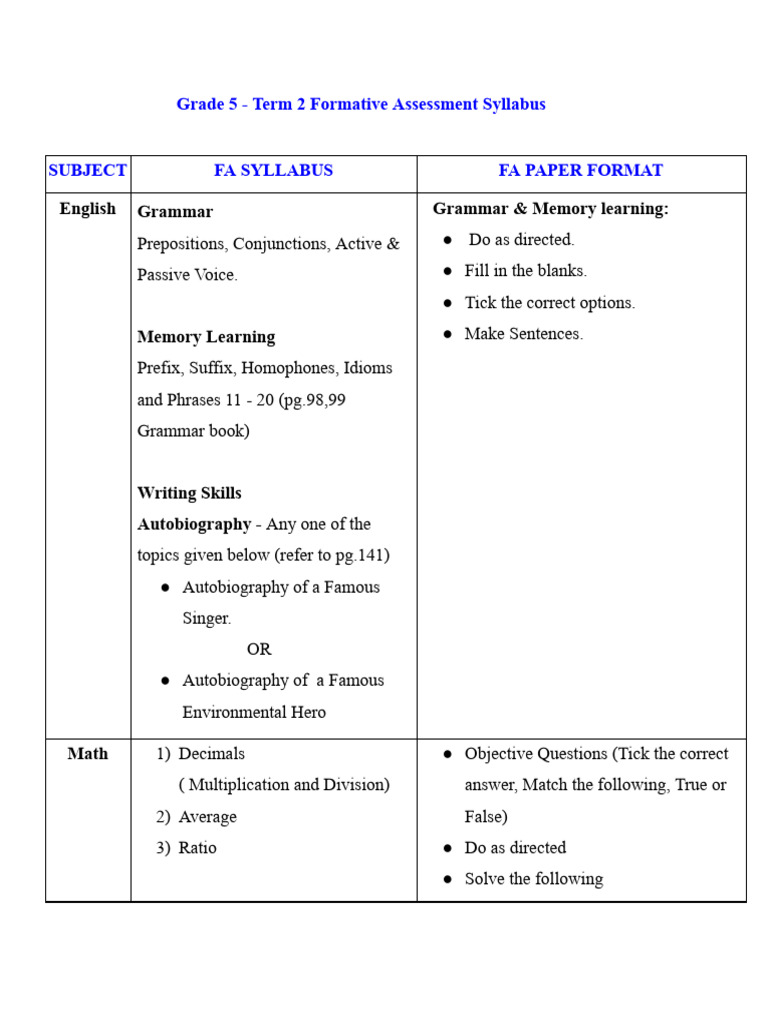 Grade 5 T2 - FA Syllabus | PDF