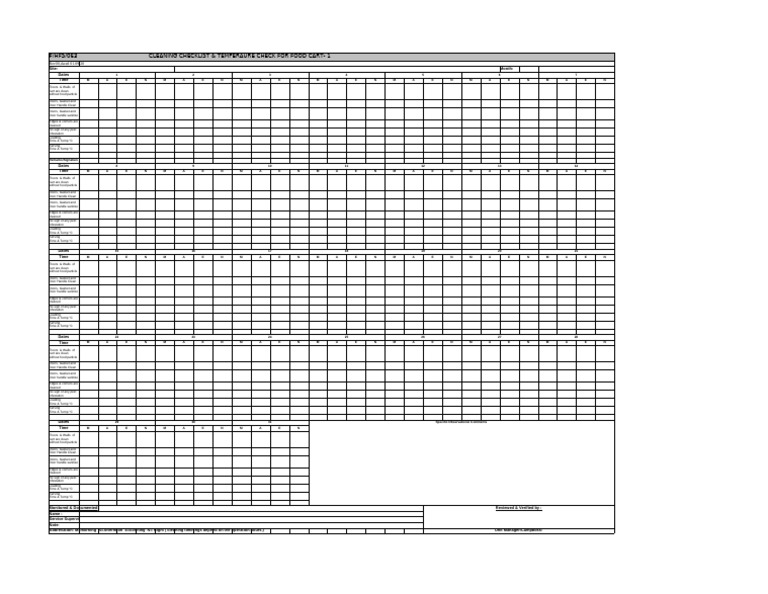 Cleaning Checklist & Temperature Monitoring Record for Food Cart | PDF