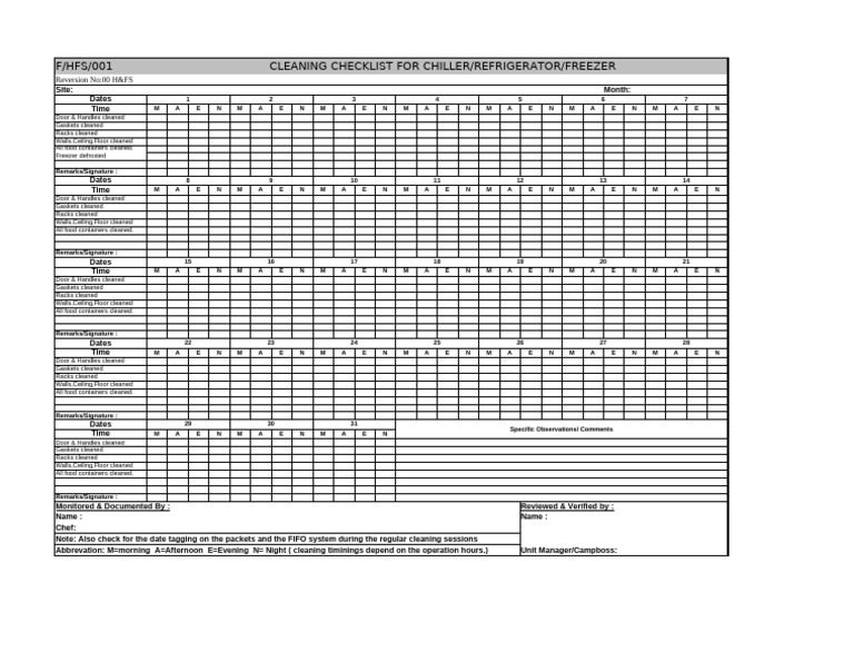 Chiller Cleaning Checklist Template | PDF | Electrical Equipment ...