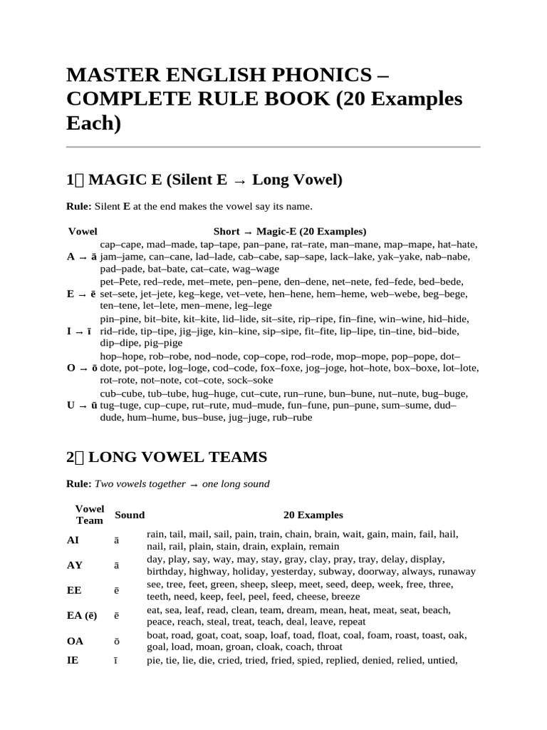 Master English Phonics_13.012026 | PDF