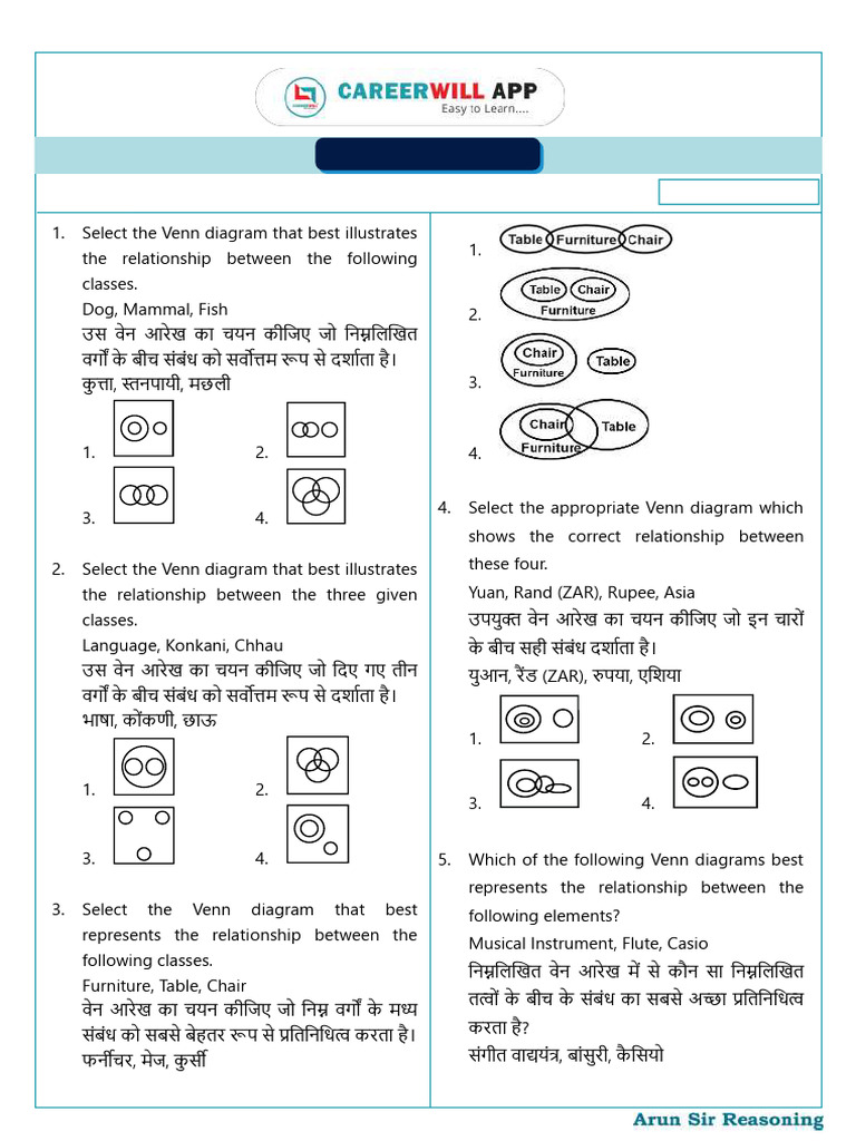 Venn Diagram SSC 2025 | PDF
